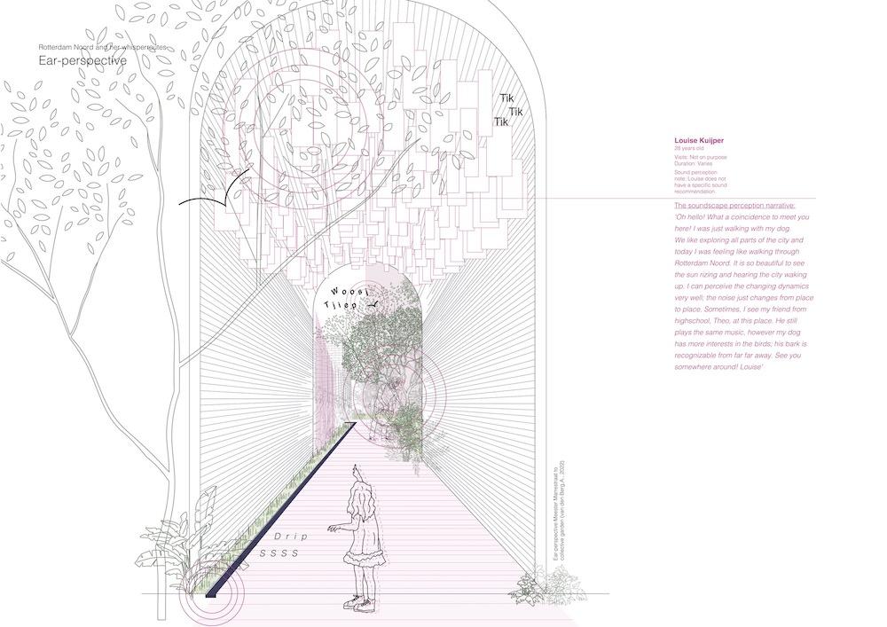 Inward. | EUmies Awards