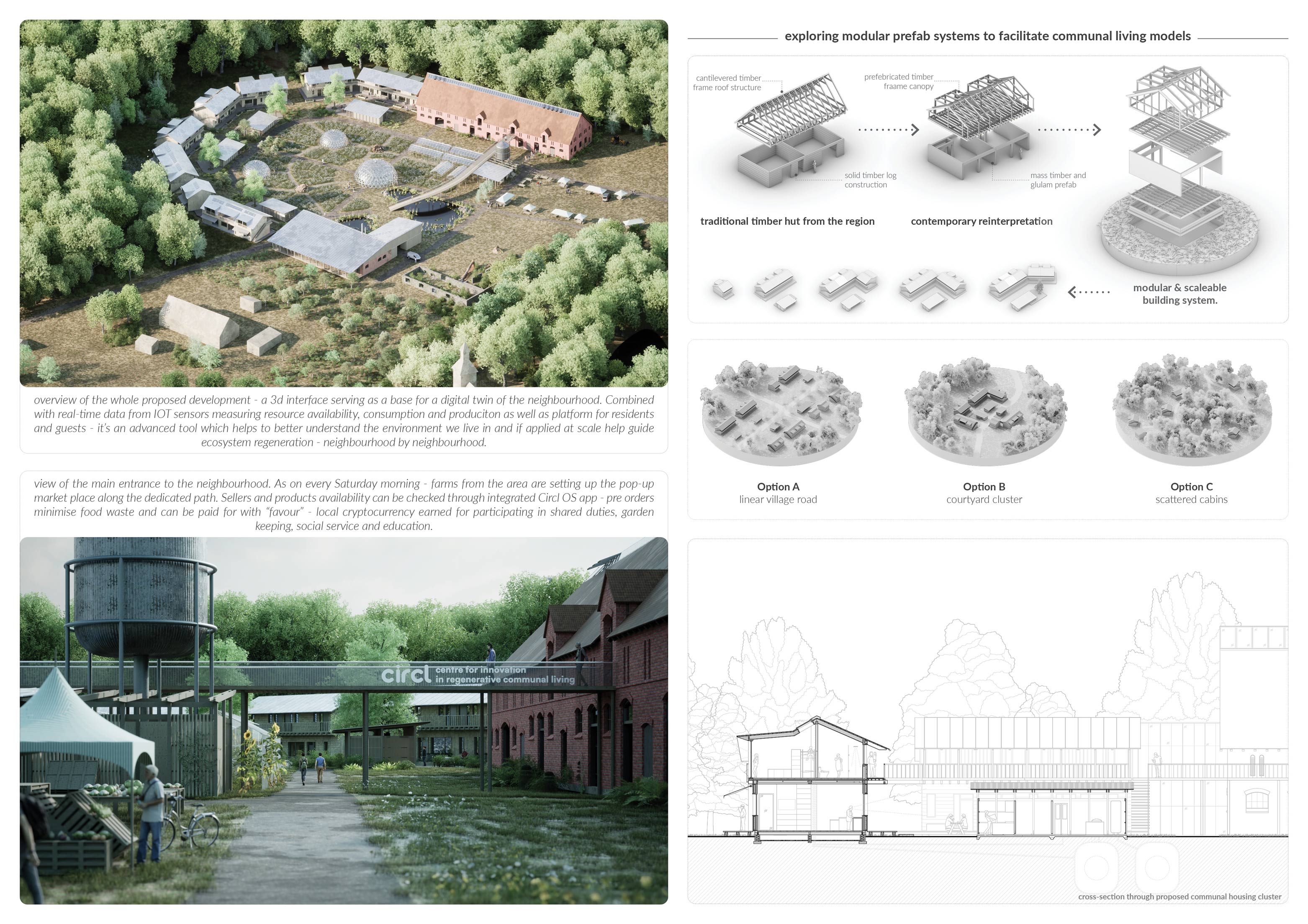 Reviving the Rural | EUmies Awards
