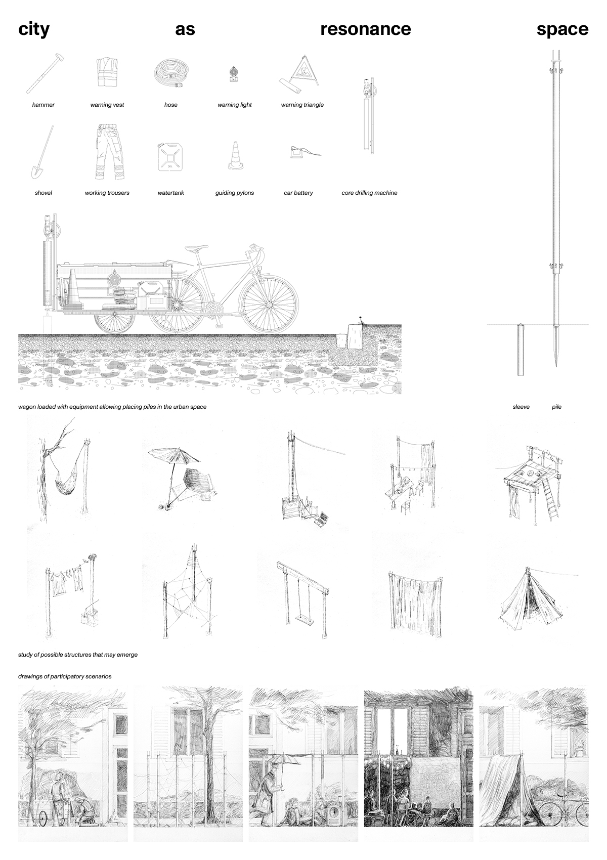 The City as a Resonance Space | EUmies Awards