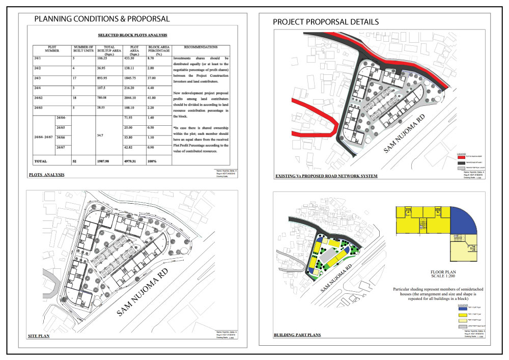 Sustainable Design for Fast-Transforming Informal Settlements | EUmies ...