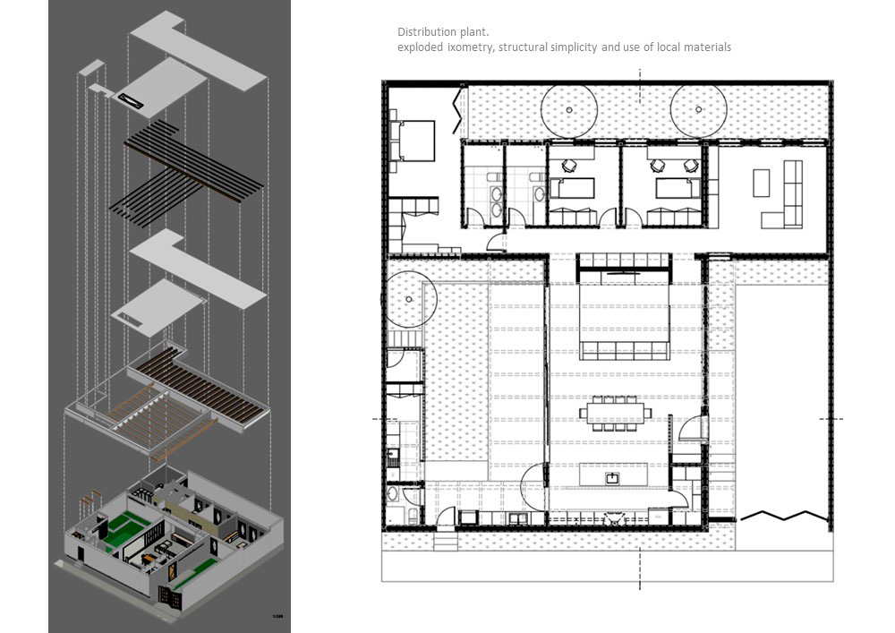 Single family housing with a focus on the transformation of social ...
