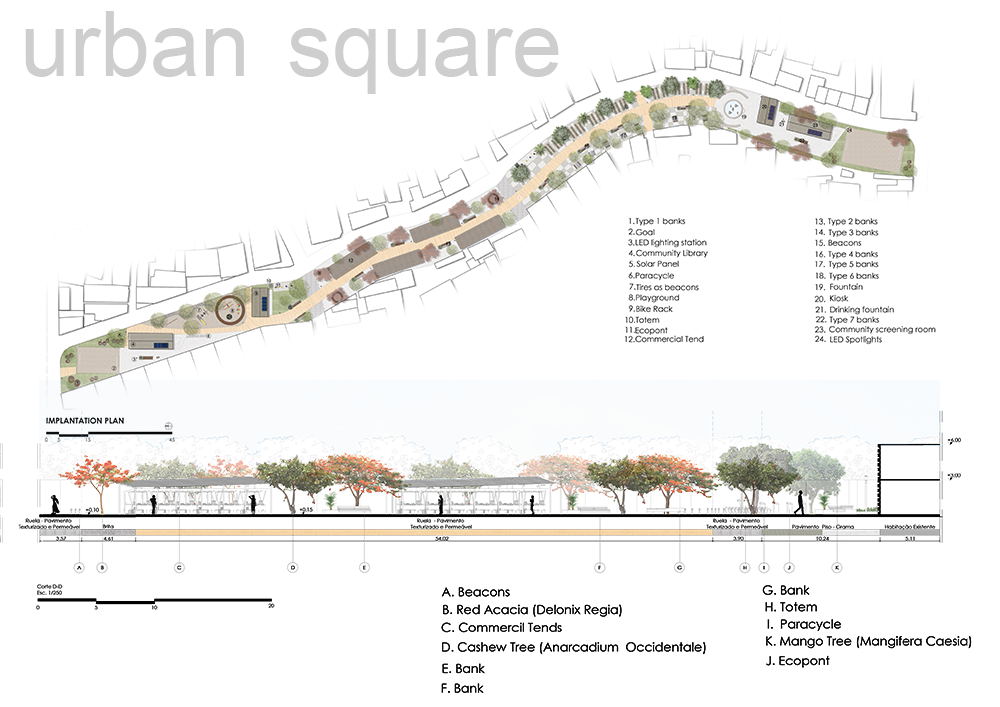Detail Urban Square | EUmies Awards