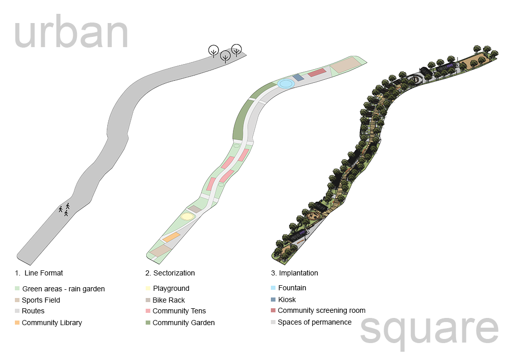 Detail Urban Square | EUmies Awards