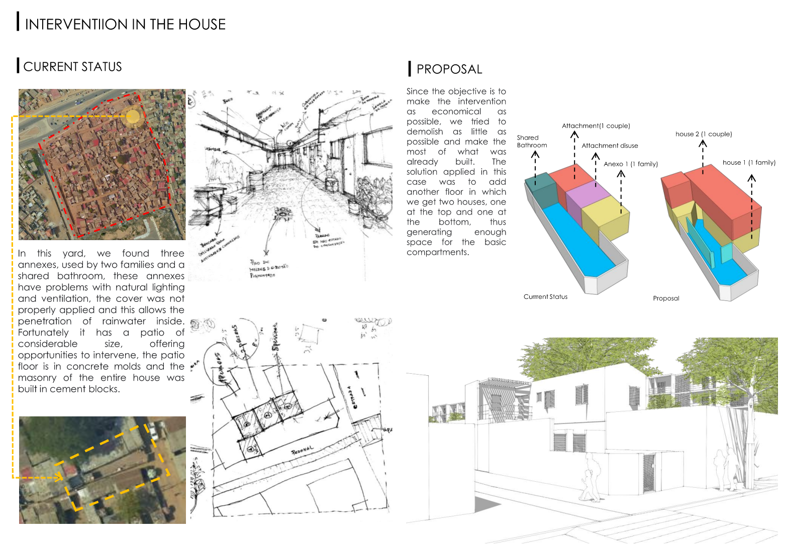 Analysis and Surgical Intervention of the Marconi Neighborhood | EUmies ...