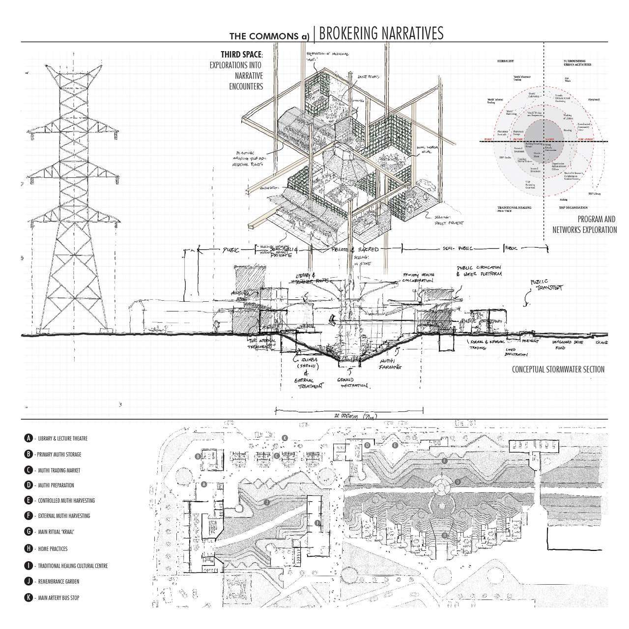Healing Historical Narratives | EUmies Awards