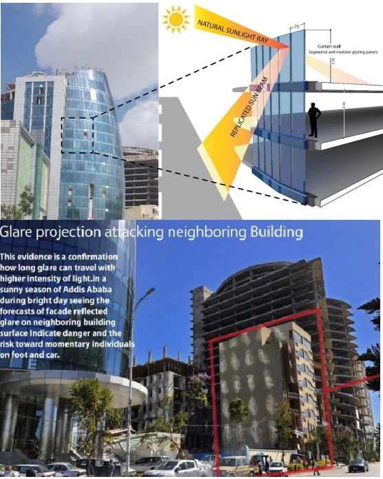 The Impact of Glare Pollution | EUmies Awards