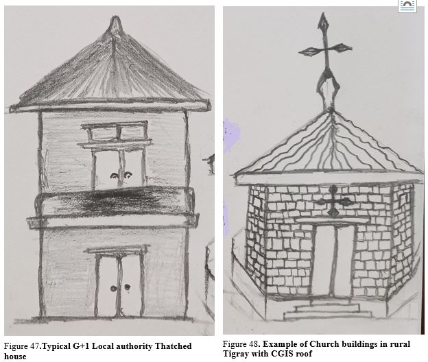 Potential Revitalization of Tigray Vernacular Stone Masonry | EUmies Awards