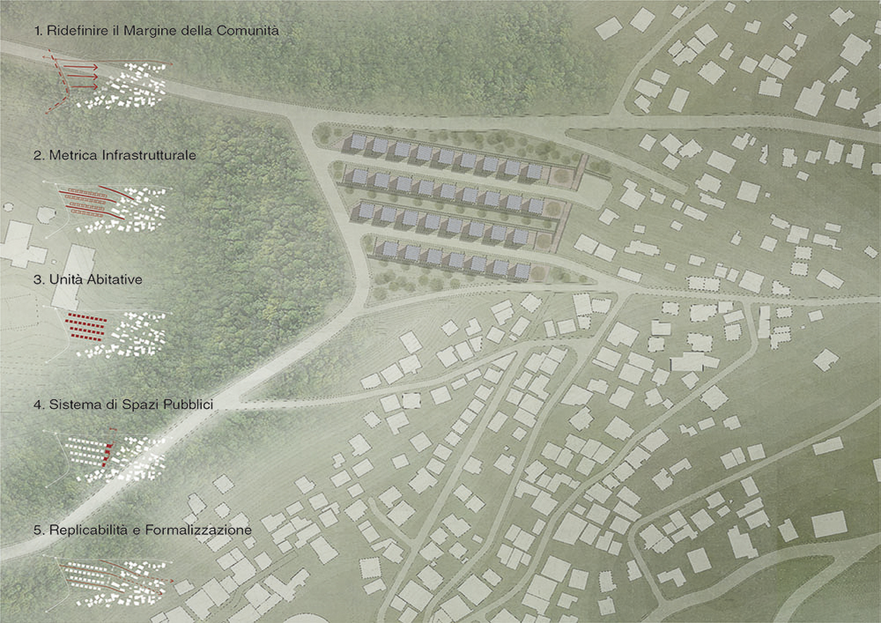 RE-THINKING THE EDGE Sustainable redevelopment of Serrinha, Favela in ...