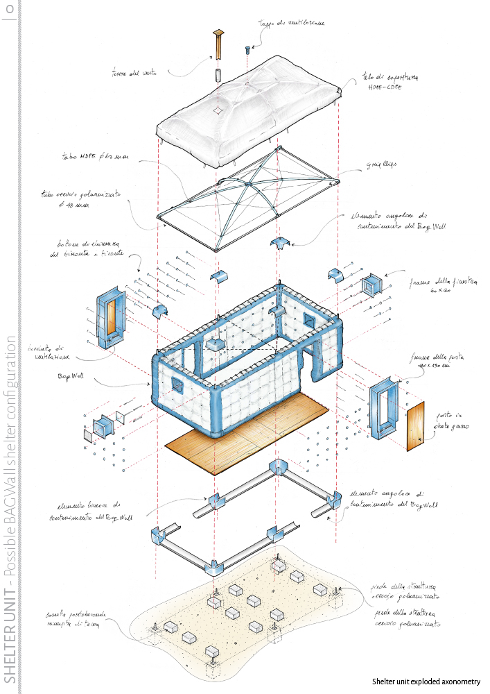 Bagwall Handbook | EUmies Awards