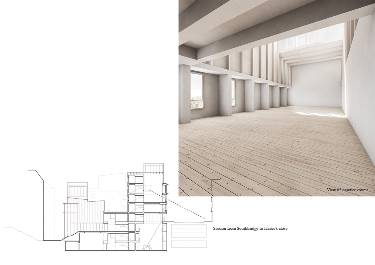 Edinburgh's School of Performing Arts | EUmies Awards