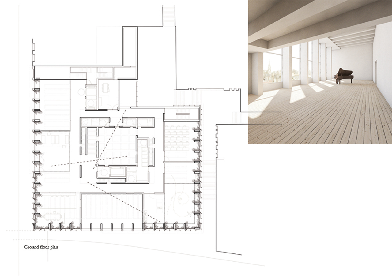 Edinburgh's School of Performing Arts | EUmies Awards
