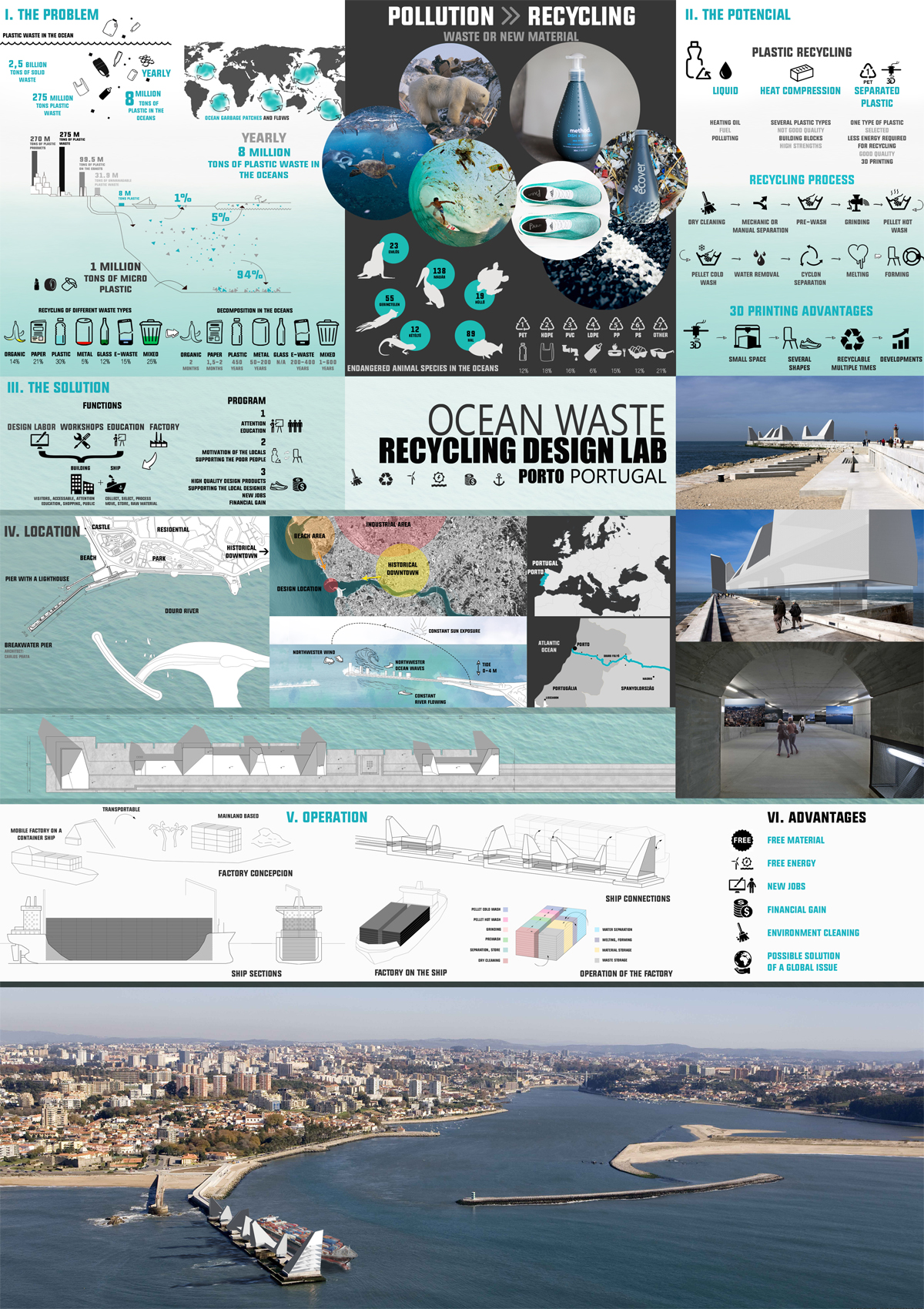 Ocean waste recycling design lab | EUmies Awards
