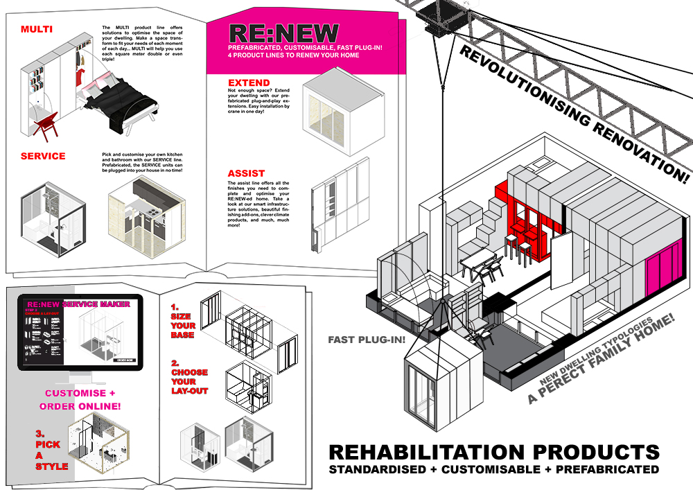 Rehabilitating China’s Crumbling High-Rises | EUmies Awards