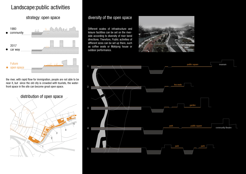 Blocks Reconstruction | EUmies Awards
