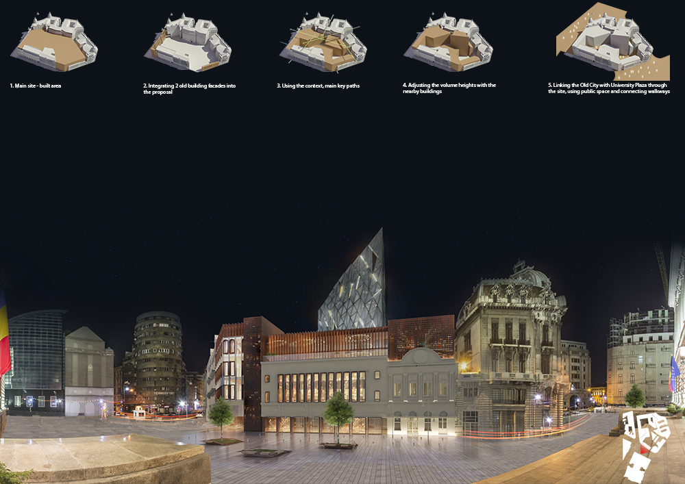 Interstitial spaces and urban regeneration. | EUmies Awards