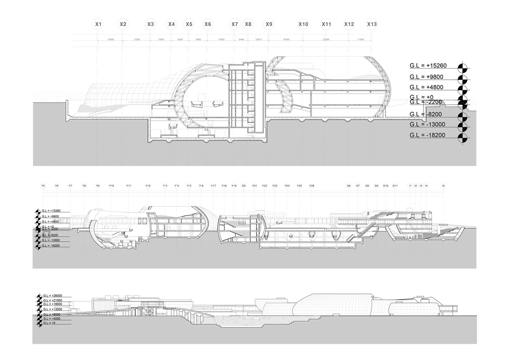 Platform Anchoring | EUmies Awards