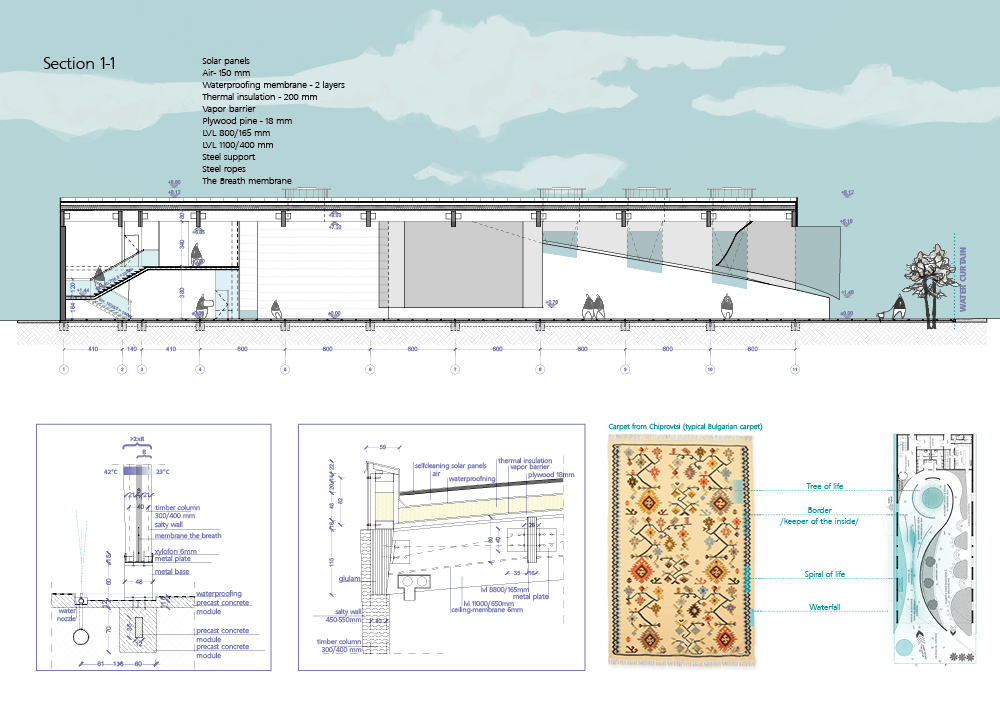 Bulgarian Pavilion at EXPO 2020 Dubai | EUmies Awards