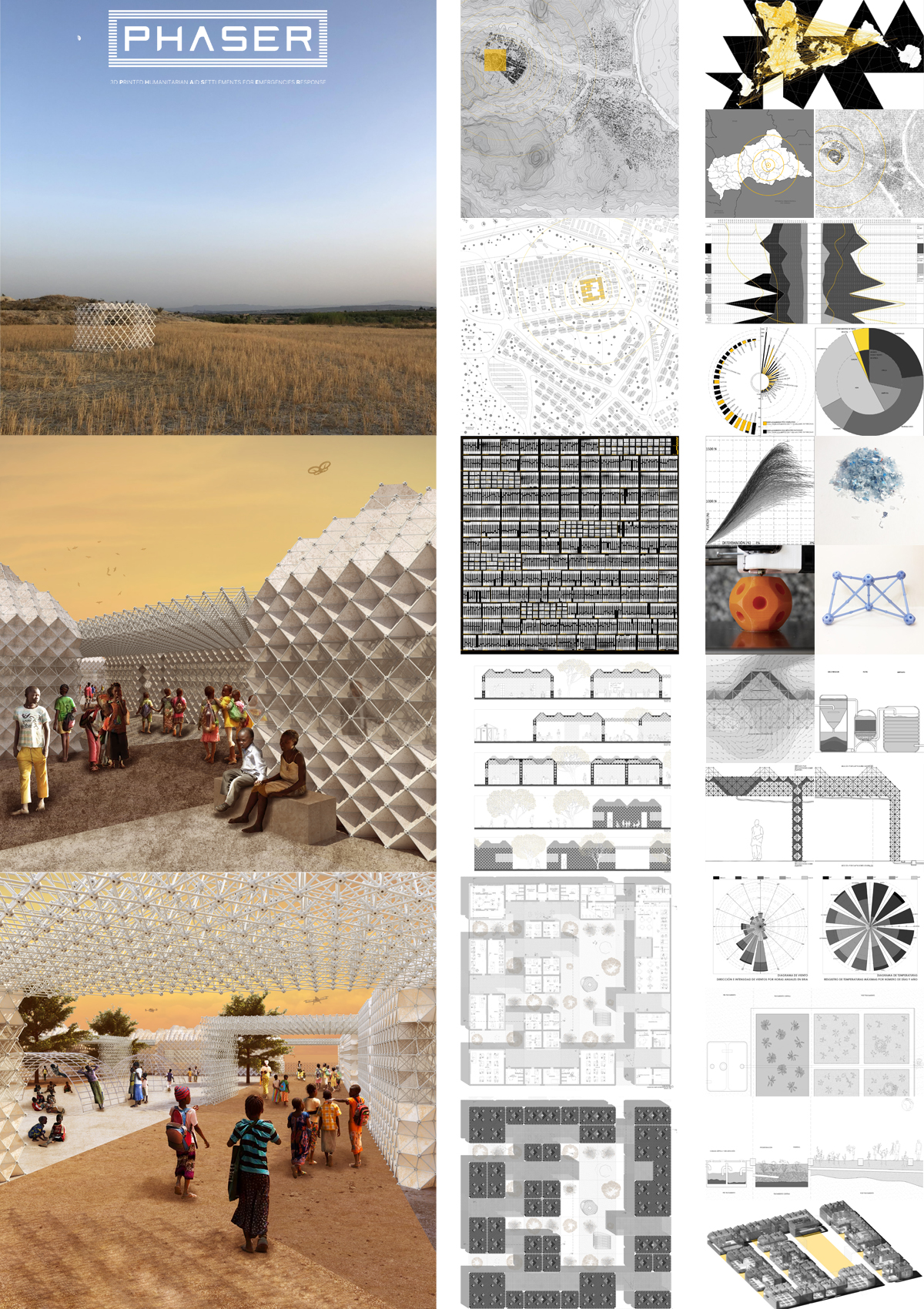 PHASER 3D Printed Humanitarian Aid Settlements for Emergencies Response ...