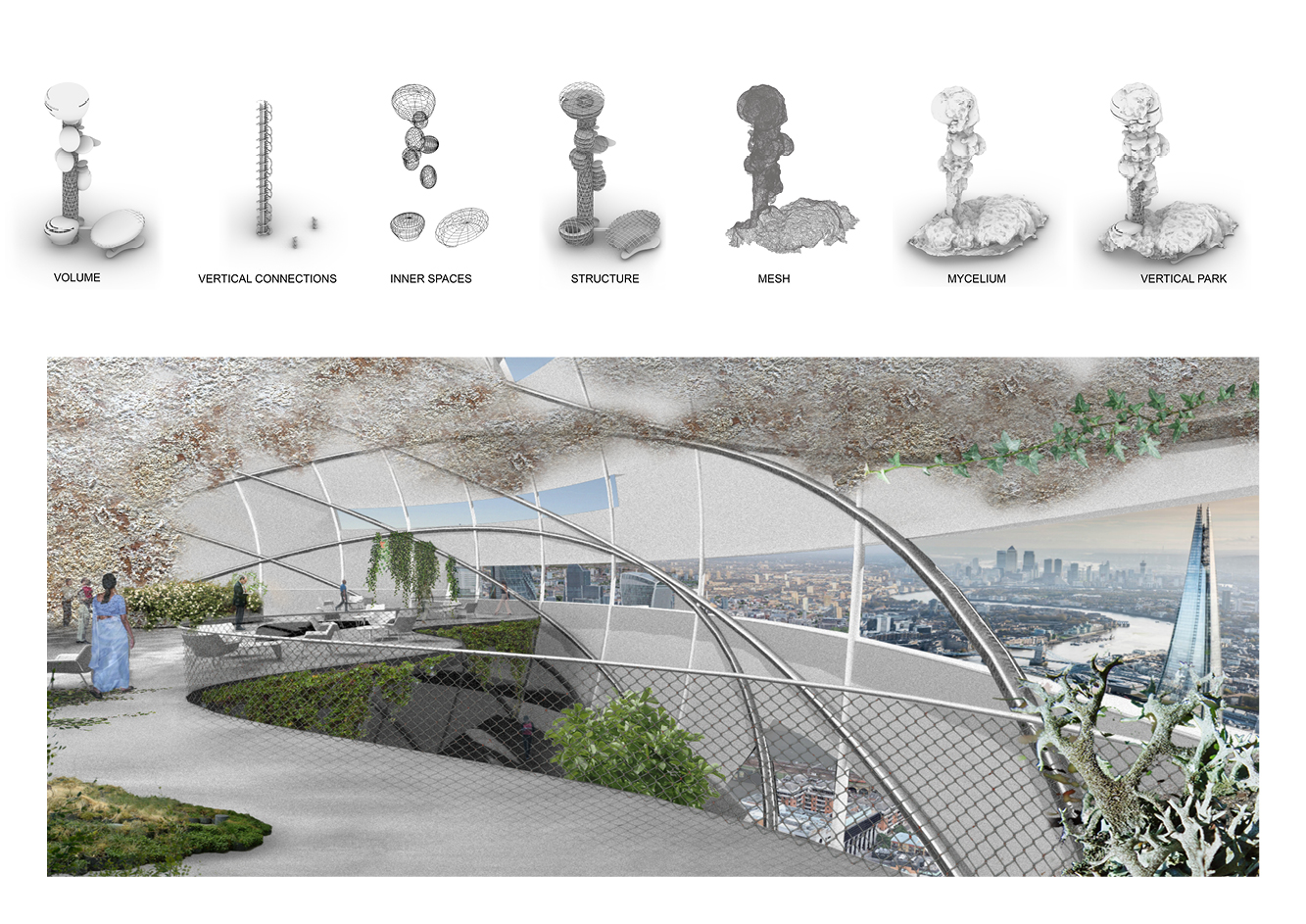 Biomimetics in Architecture | EUmies Awards