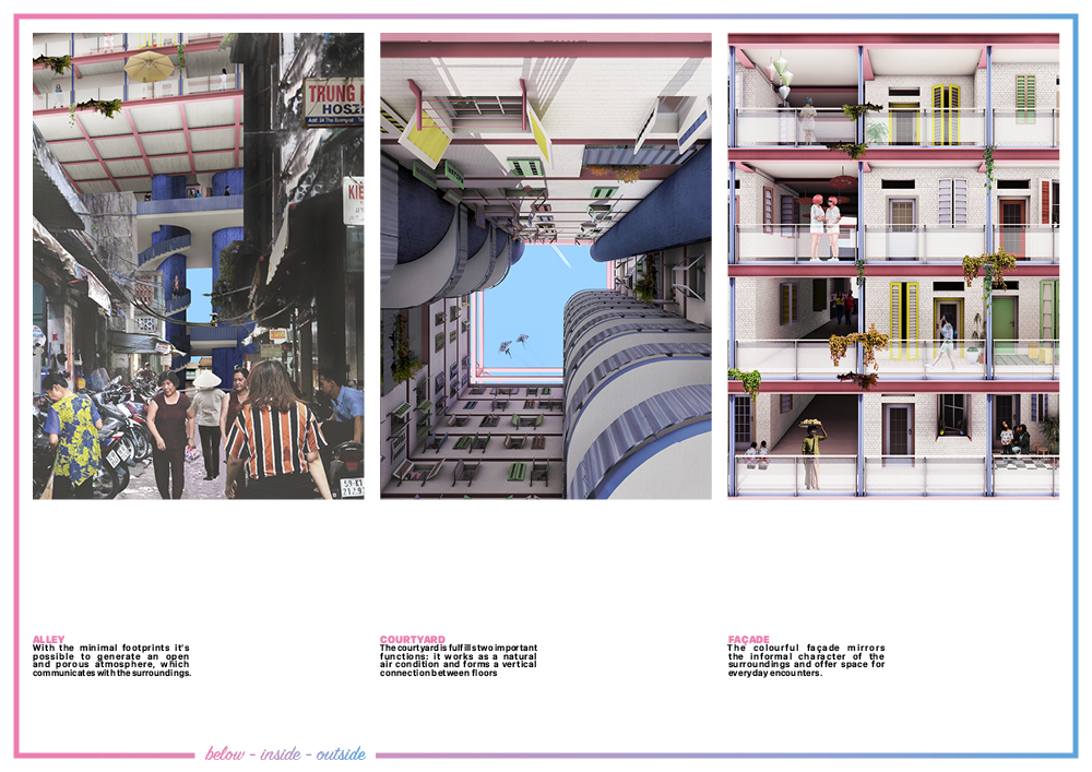 Ho Chi Minh City, Superblocks | EUmies Awards